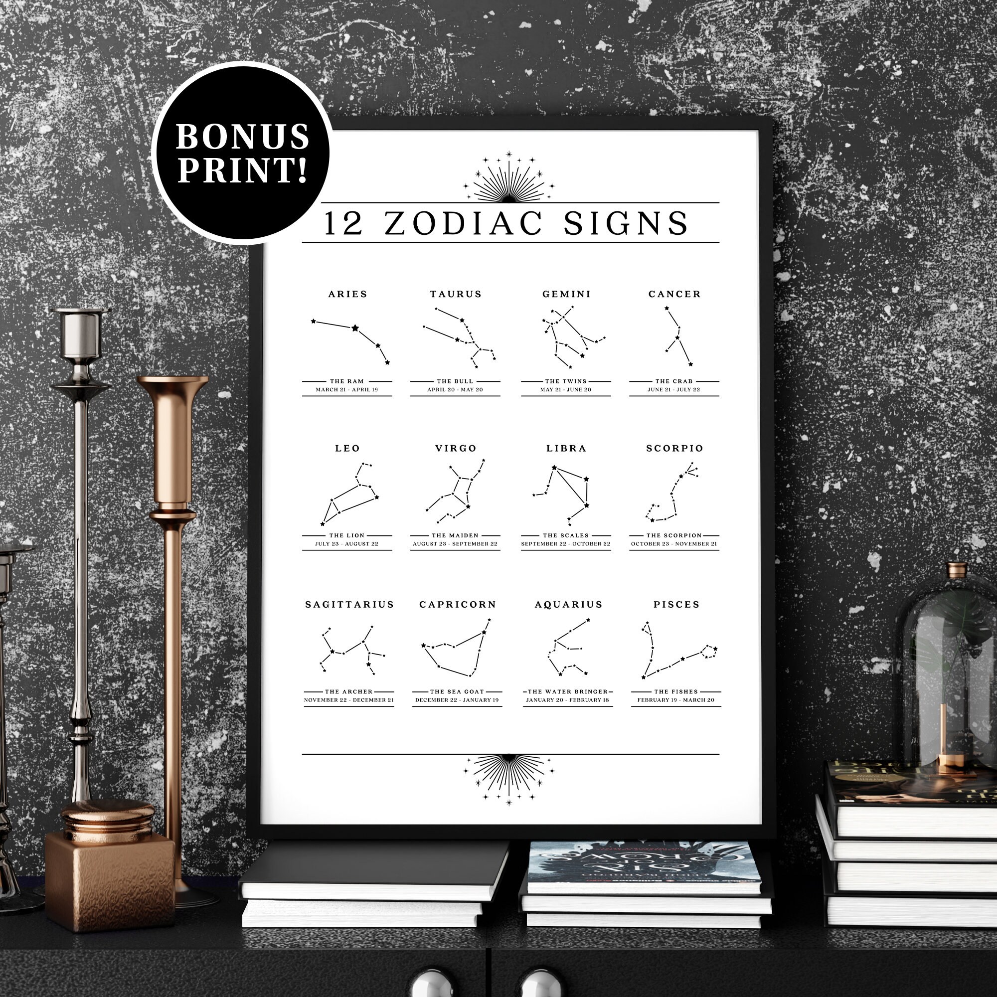 12pc Celestial Zodiac Prints Set, Night Sky Printable Astrology Chart ...