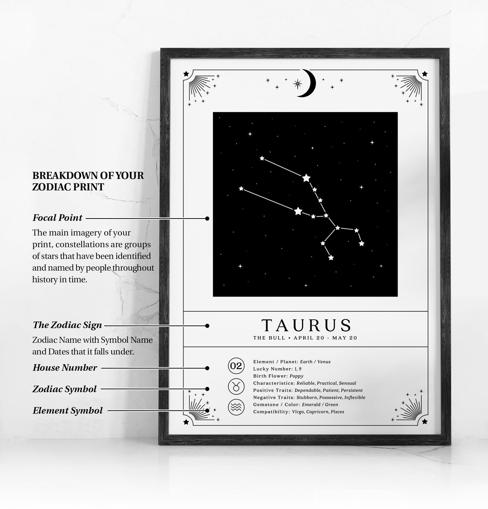 Taurus Zodiac Print Night Sky Printable Astrology Gifts for - Etsy