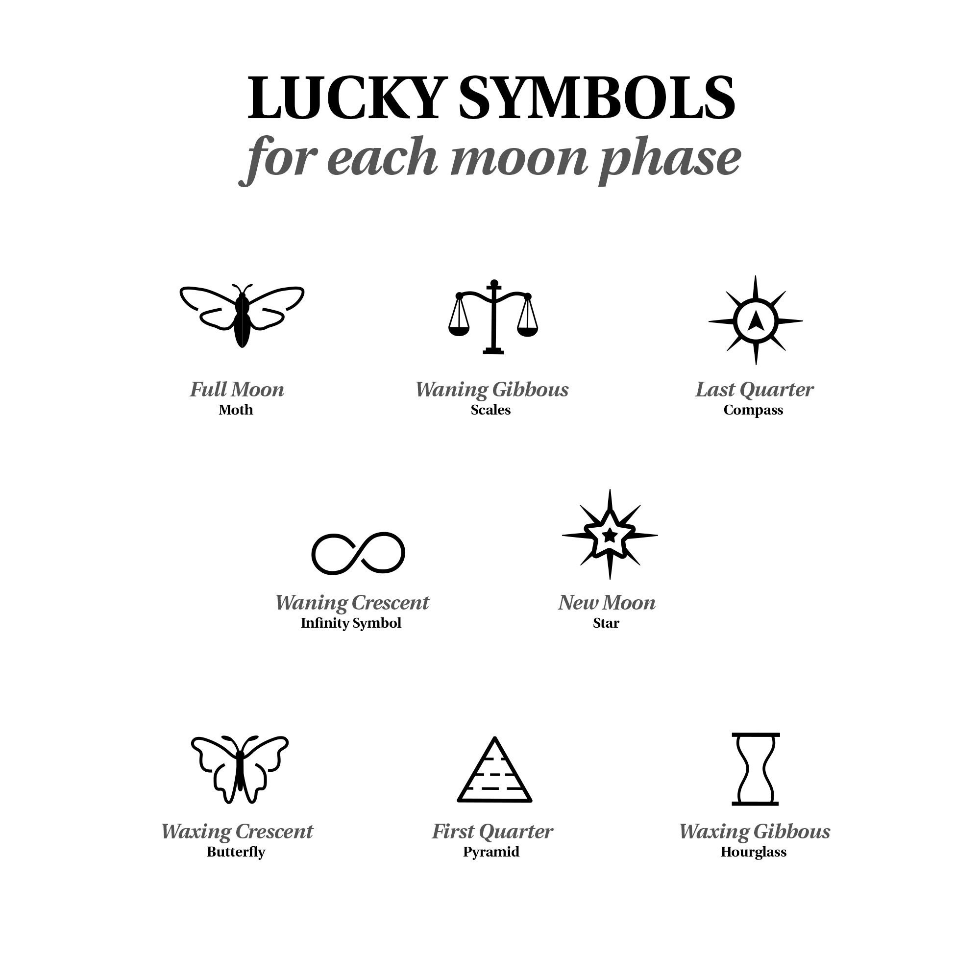 Full Moon Tarot Card Art Print Night Sky Printable Celestial - Etsy