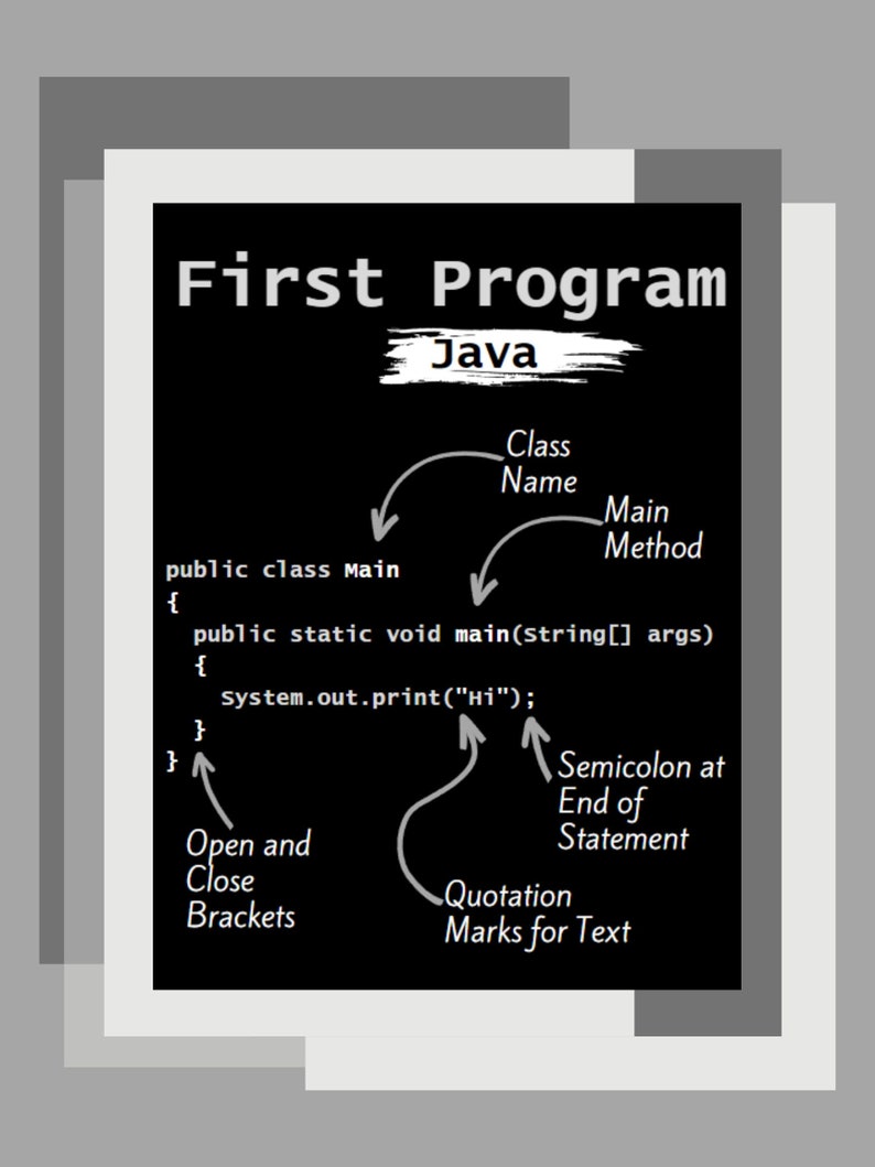 Printable Code Basics Posters Errors and Introduction to - Etsy