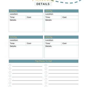 The Ultimate Digital Travel Planner - Etsy