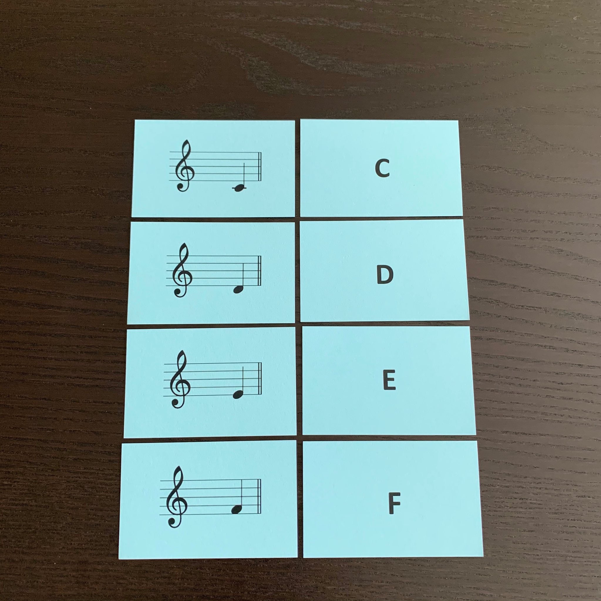 Laminated Piano Flash Cards: Musical Notes and Key Signatures in Treble ...