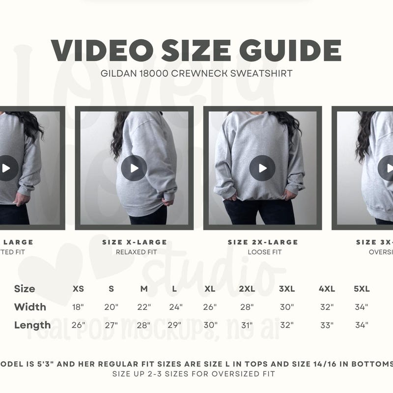 Plus Size Model - Etsy