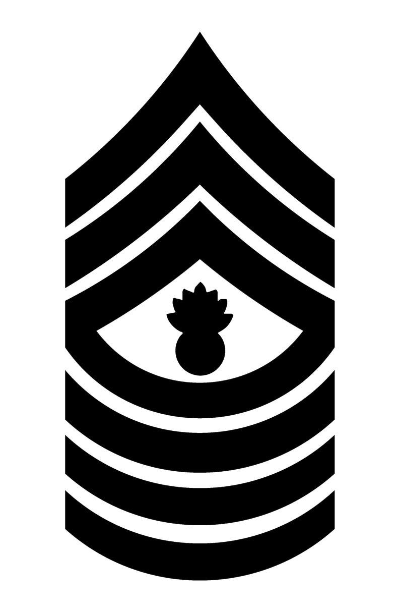 USMC Rank Insignia E8 E9 MSGT 1stsgt Mgysgt Sgtmaj Vinyl Decal/sticker ...