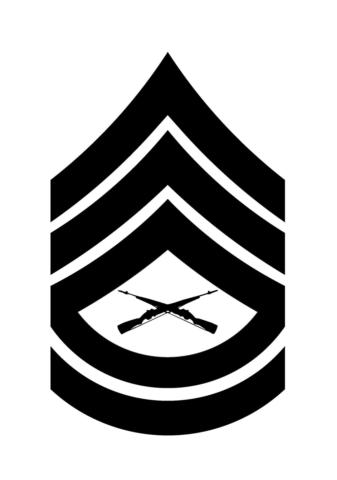 USMC Rank Insignia E7 GYSGT Gunnery Sergeant Vinyl - Etsy Australia