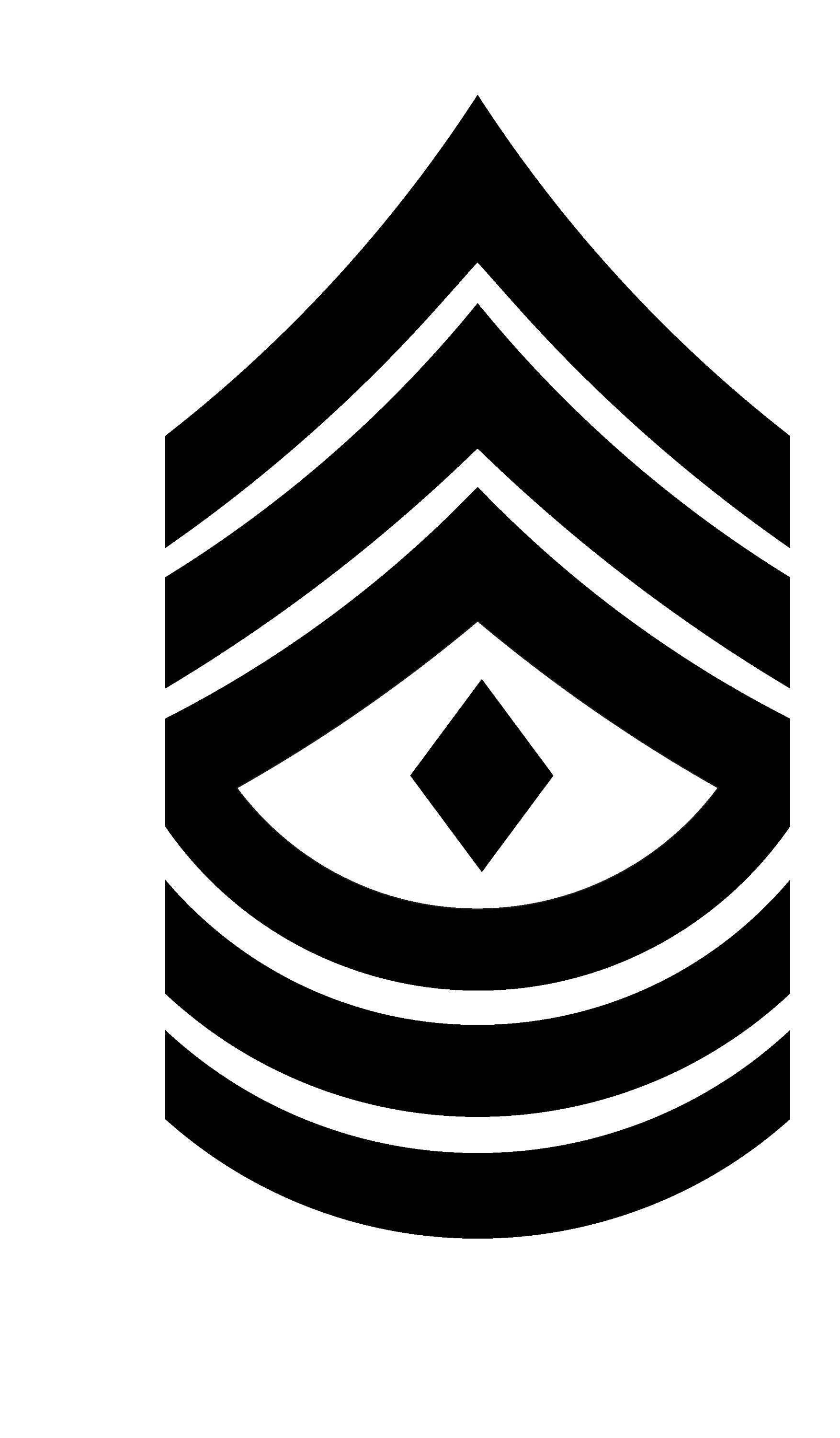 USMC Rank Insignia E8 E9 MSGT 1stsgt Mgysgt Sgtmaj Vinyl Decal/sticker ...