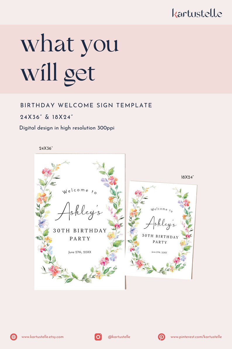Colorful Floral Birthday Welcome Sign Template, Wildflower Welcome Sign ...