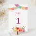 Fiesta Table Numbers, Mexican Wedding Table Number, Cactus Table Number ...
