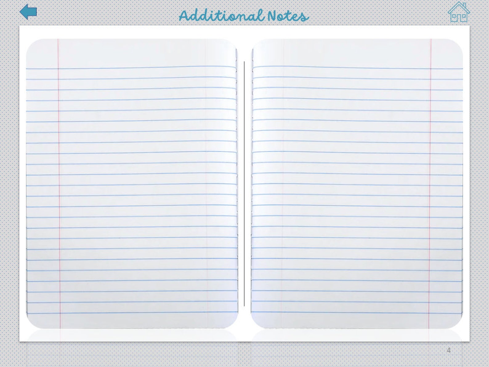 Digital Flow Chart Worksheet - Etsy