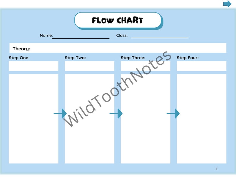Digital Flow Chart Worksheet - Etsy