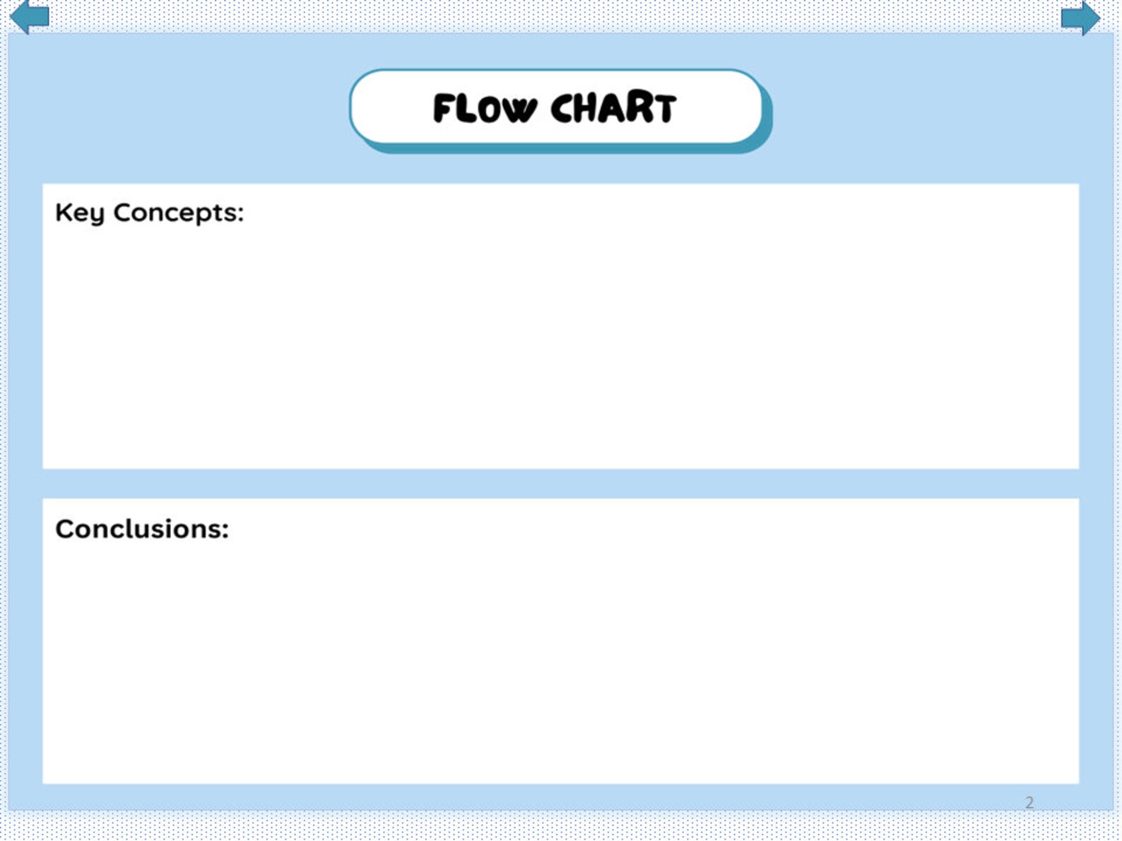 Digital Flow Chart Worksheet - Etsy