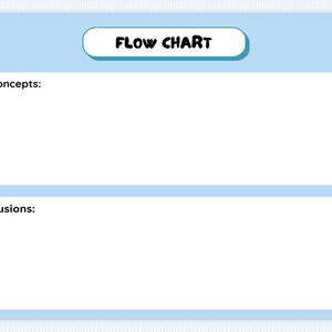 Digital Flow Chart Worksheet - Etsy