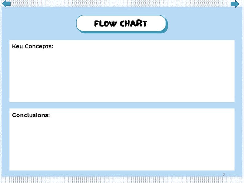 Digital Flow Chart Worksheet - Etsy