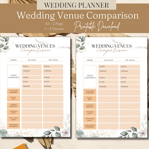 Wedding Venue Comparison Template Sheet for Wedding Day Event Checklist ...