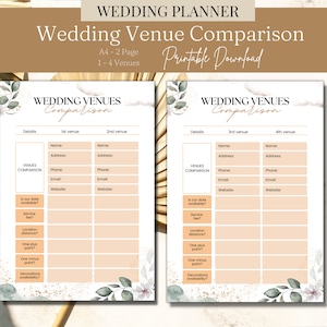 Wedding Venue Comparison Template Sheet for Wedding Day Event Checklist ...