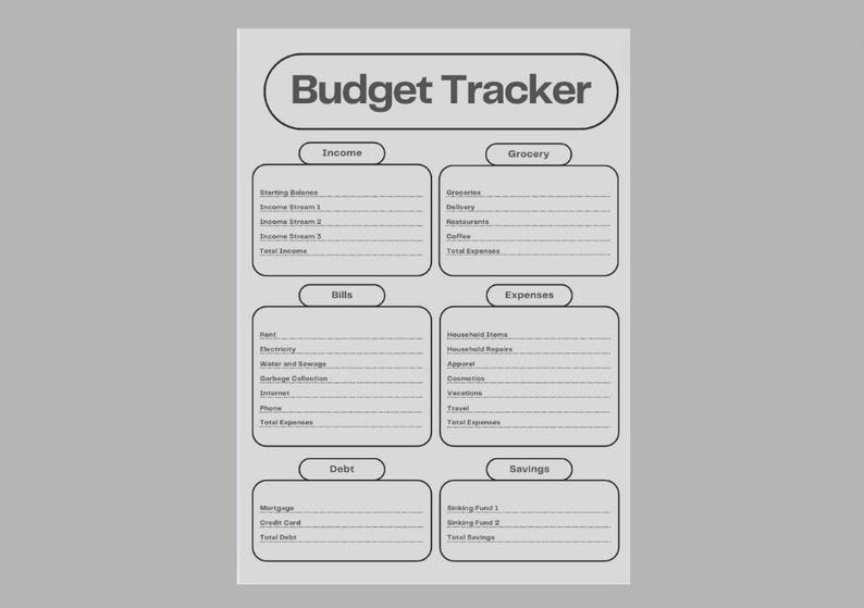 Your Essential Budget Tracker - Etsy