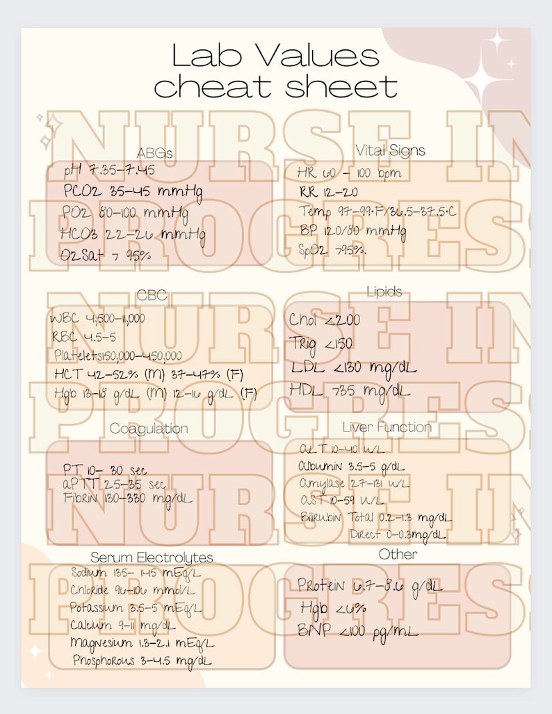 Lab Values Cheat Sheet - Etsy