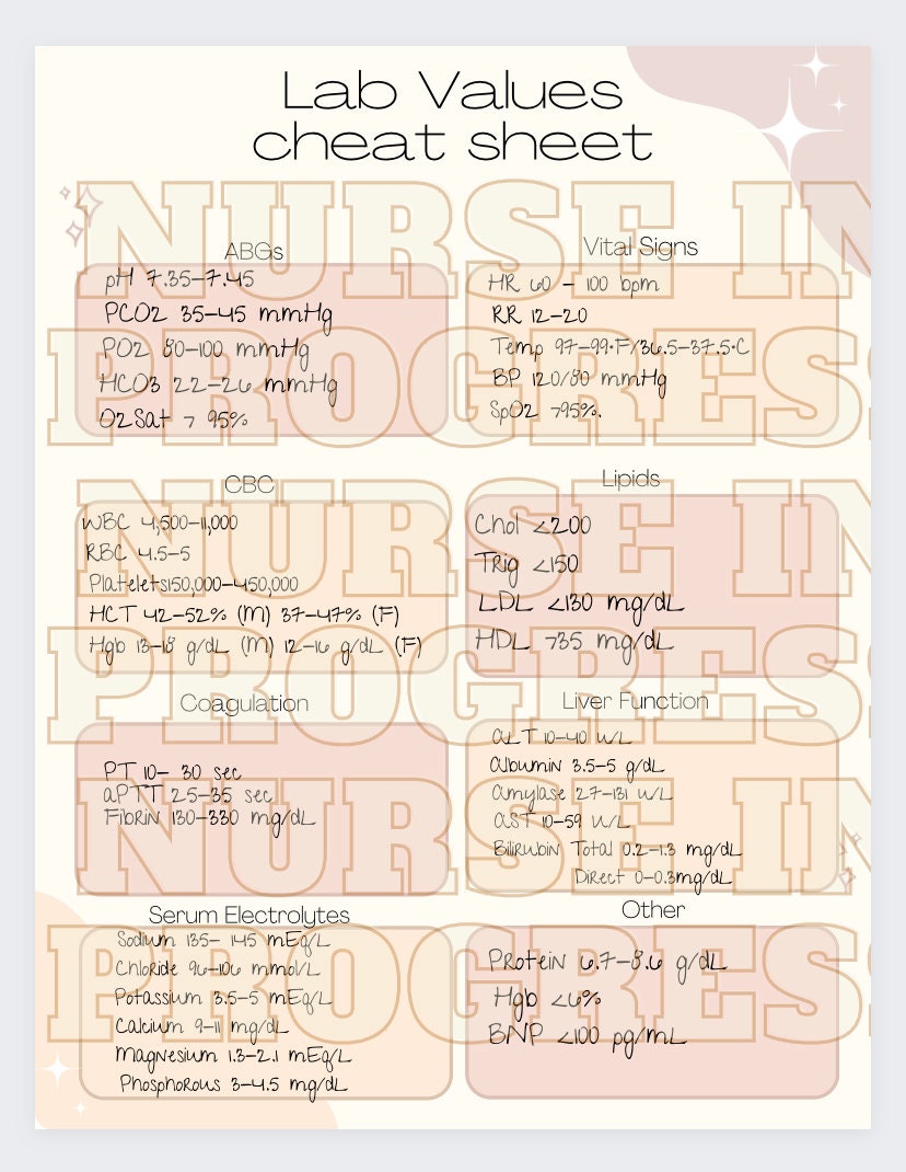 Lab Values Cheat Sheet Etsy