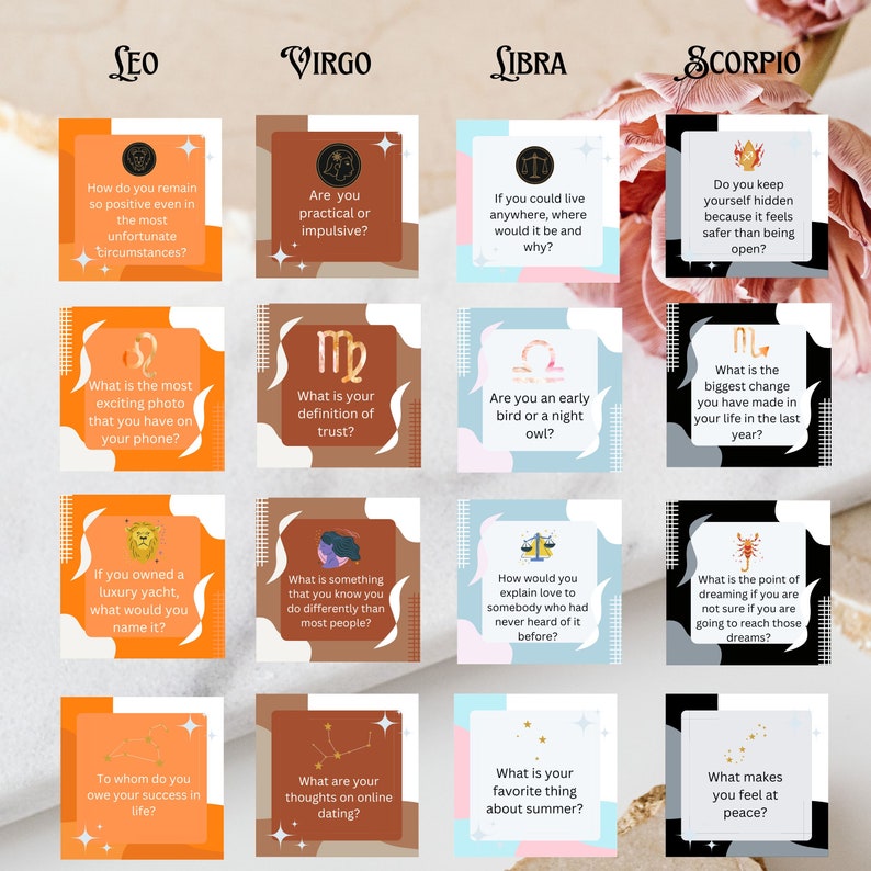 Printable Conversation Cards, Astrology Conversation Starters, Zodiac ...
