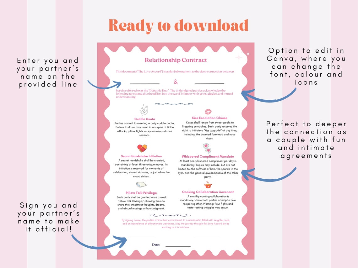 Funny Relationship Contract: Editable Couple Gift (PDF) - Etsy