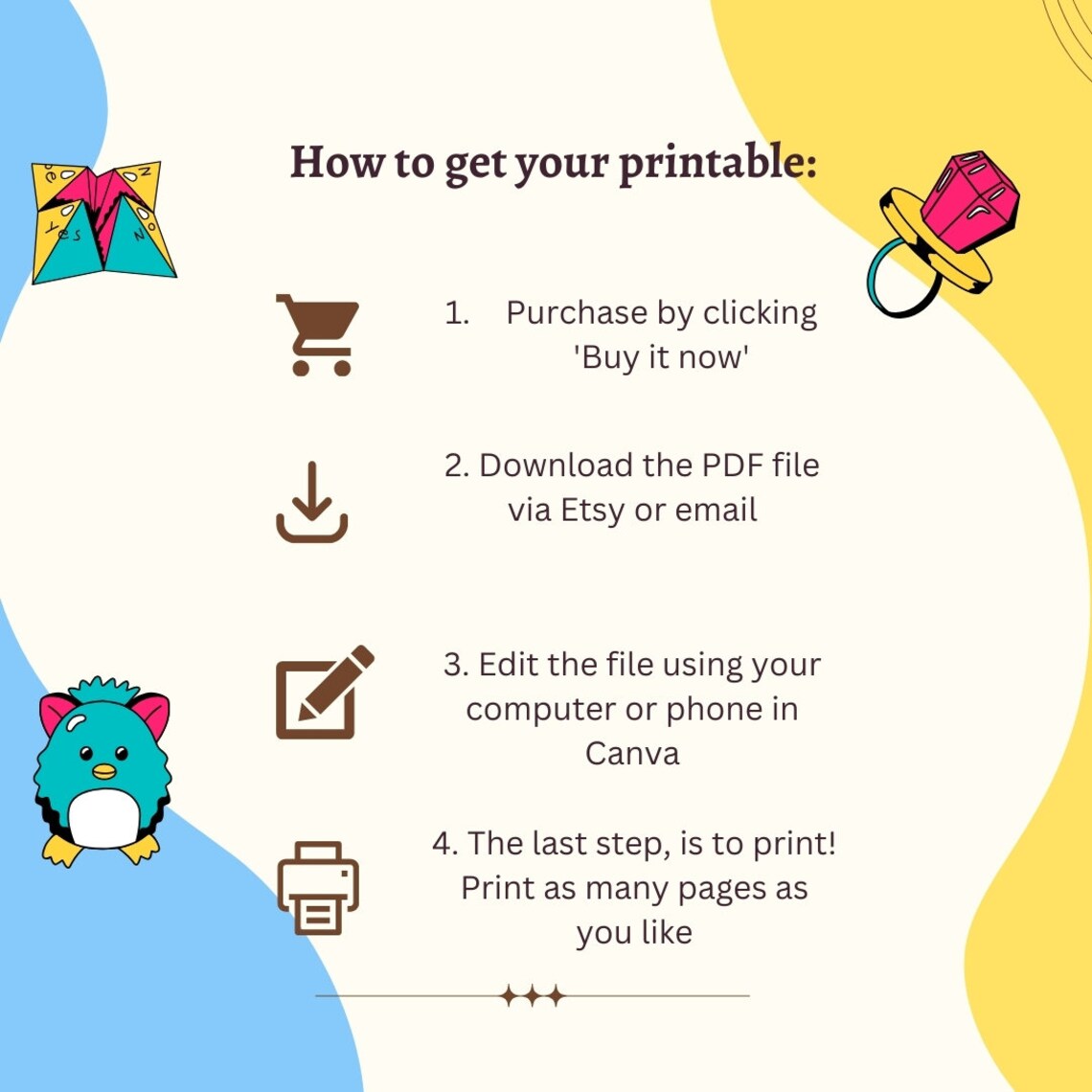 Printable Kids Reward Coupons: Editable Birthday Gift (digital Download ...