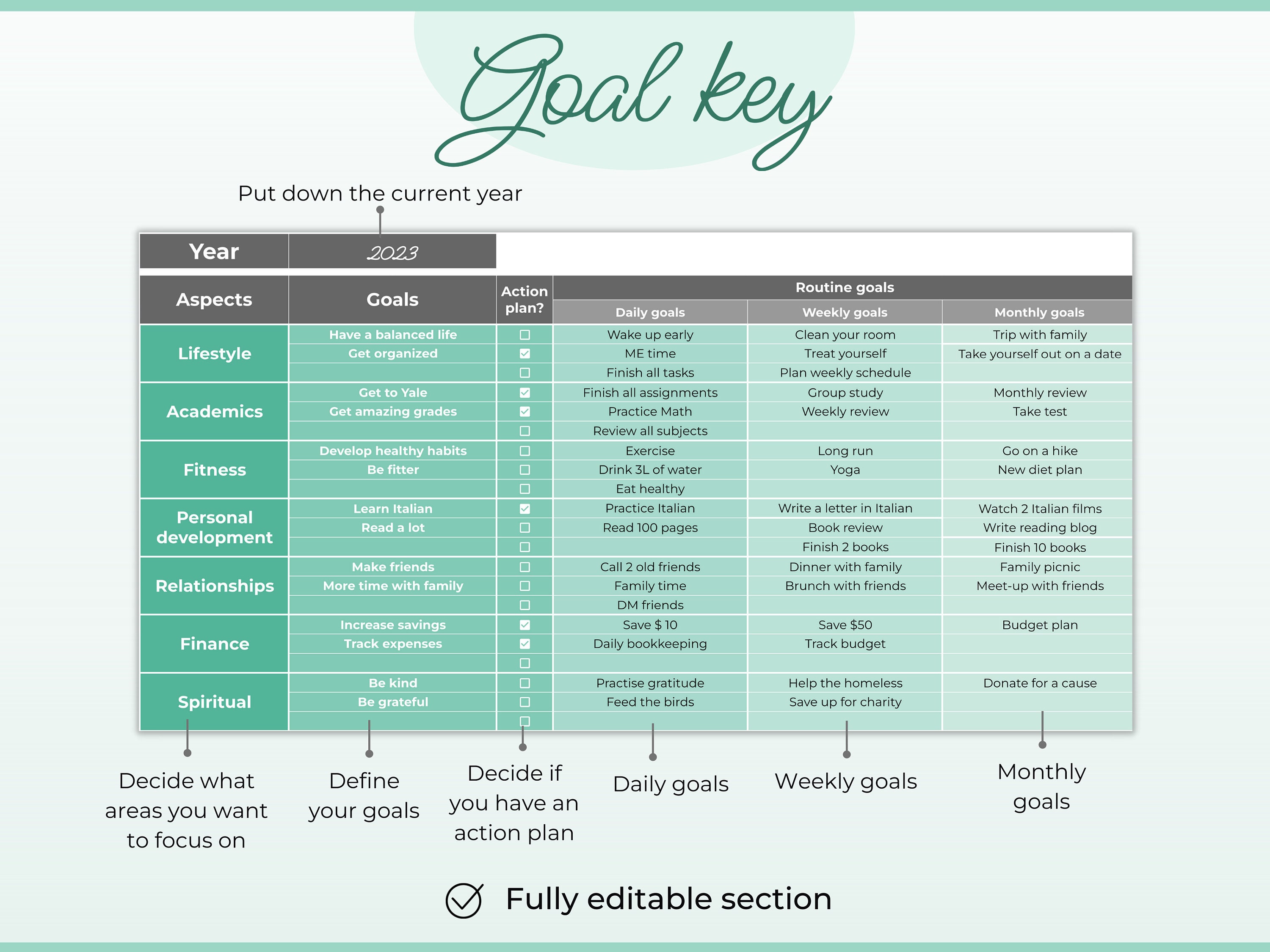 Goal Setting and Planning Template, Google Sheets Progress Tracker ...