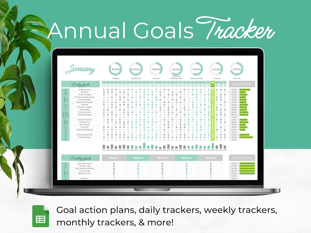 Goal Setting and Planning Template, Google Sheets Progress Tracker ...
