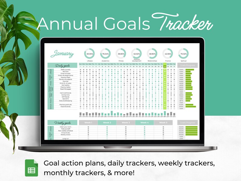 Goal Setting and Planning Template, Google Sheets Progress Tracker ...
