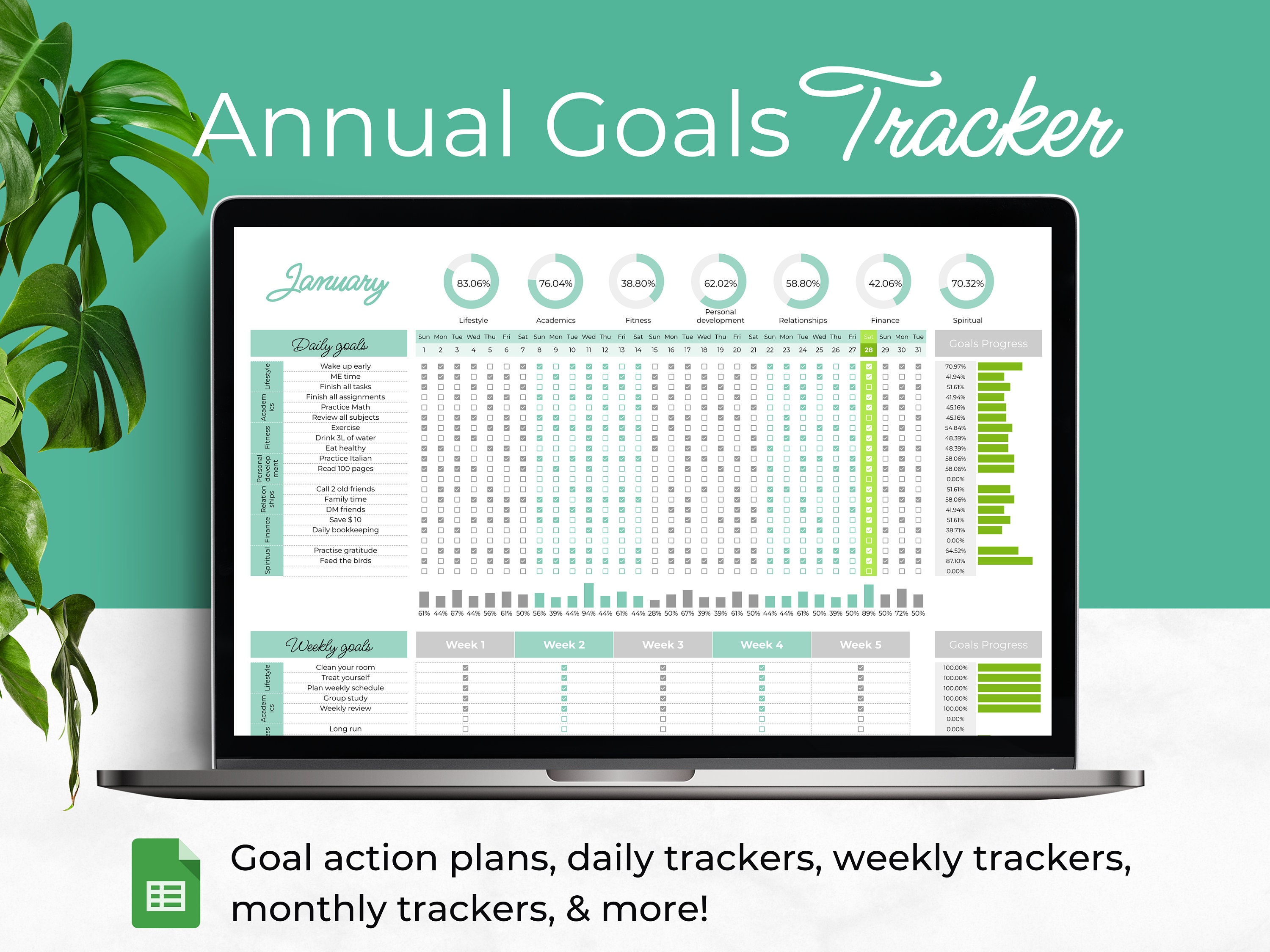 Goal Setting and Planning Template, Google Sheets Progress Tracker ...