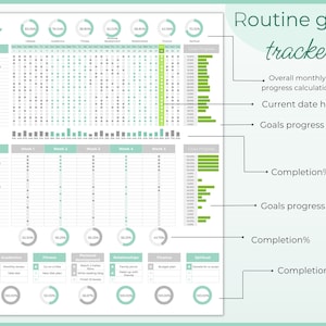 Goal Setting and Planning Template, Google Sheets Progress Tracker ...