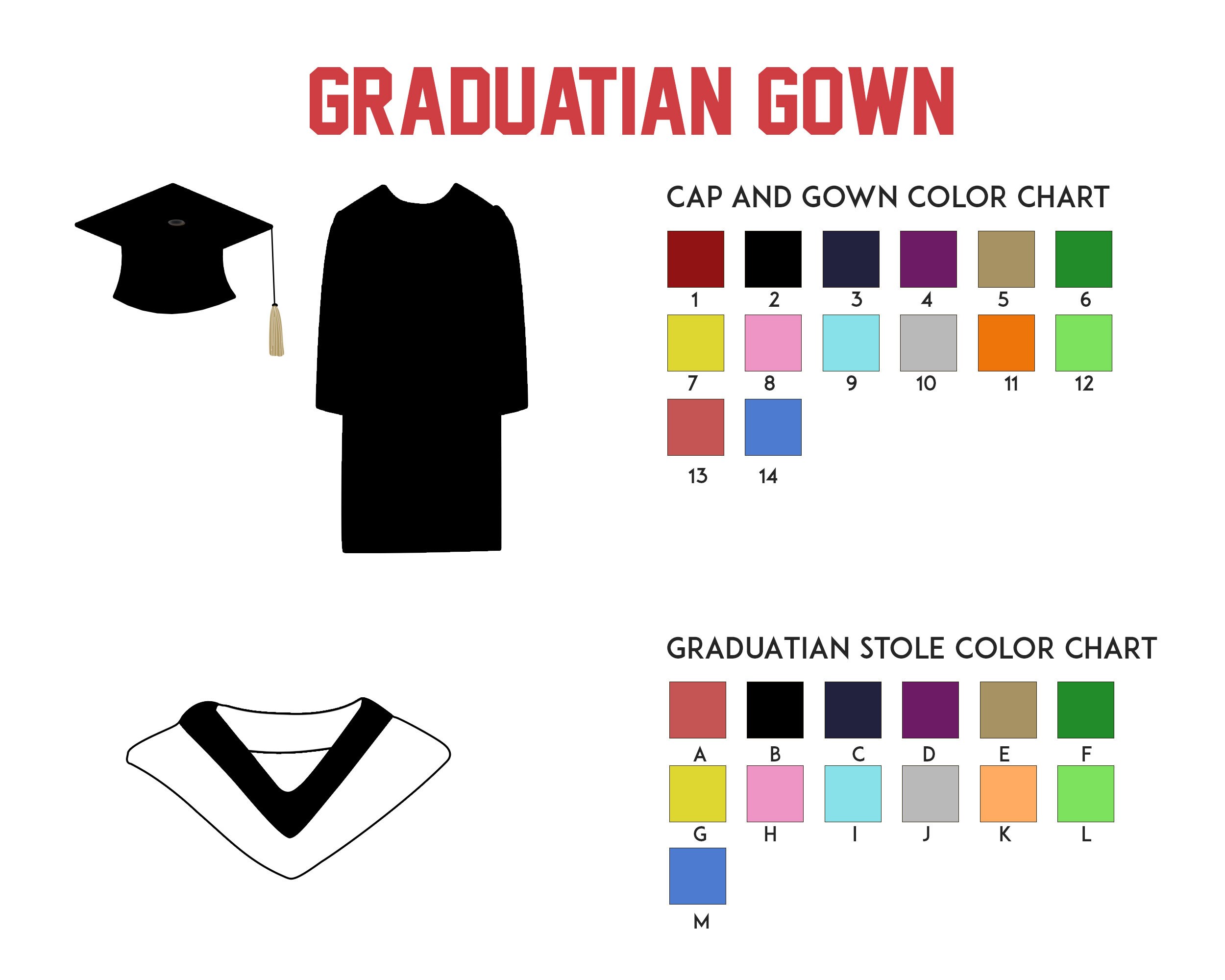 Personalized Graduation Gown Ornament, Custom School Graduation Gift ...