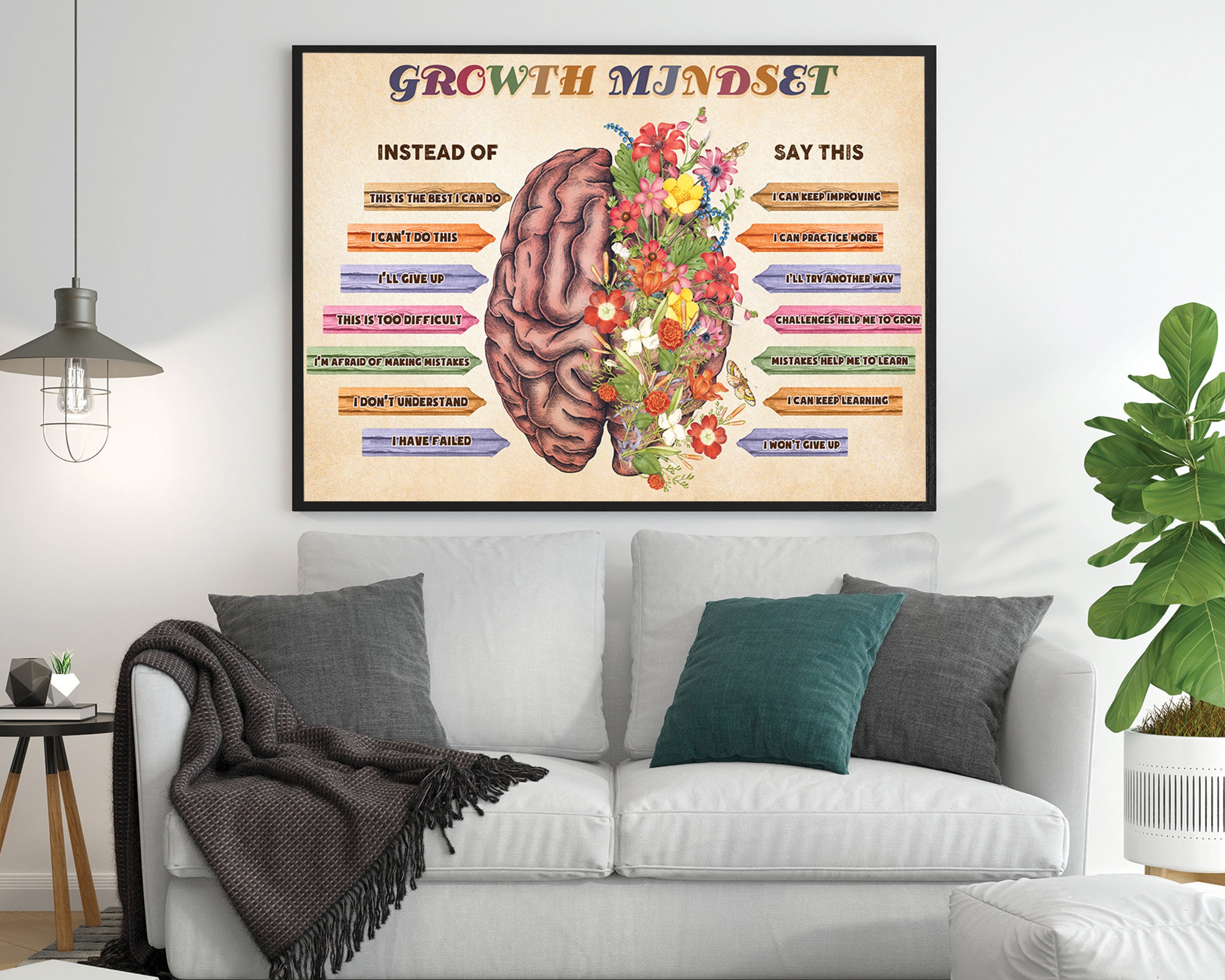 Growth Mindset Poster, Classroom School Psychology Office Decor ...