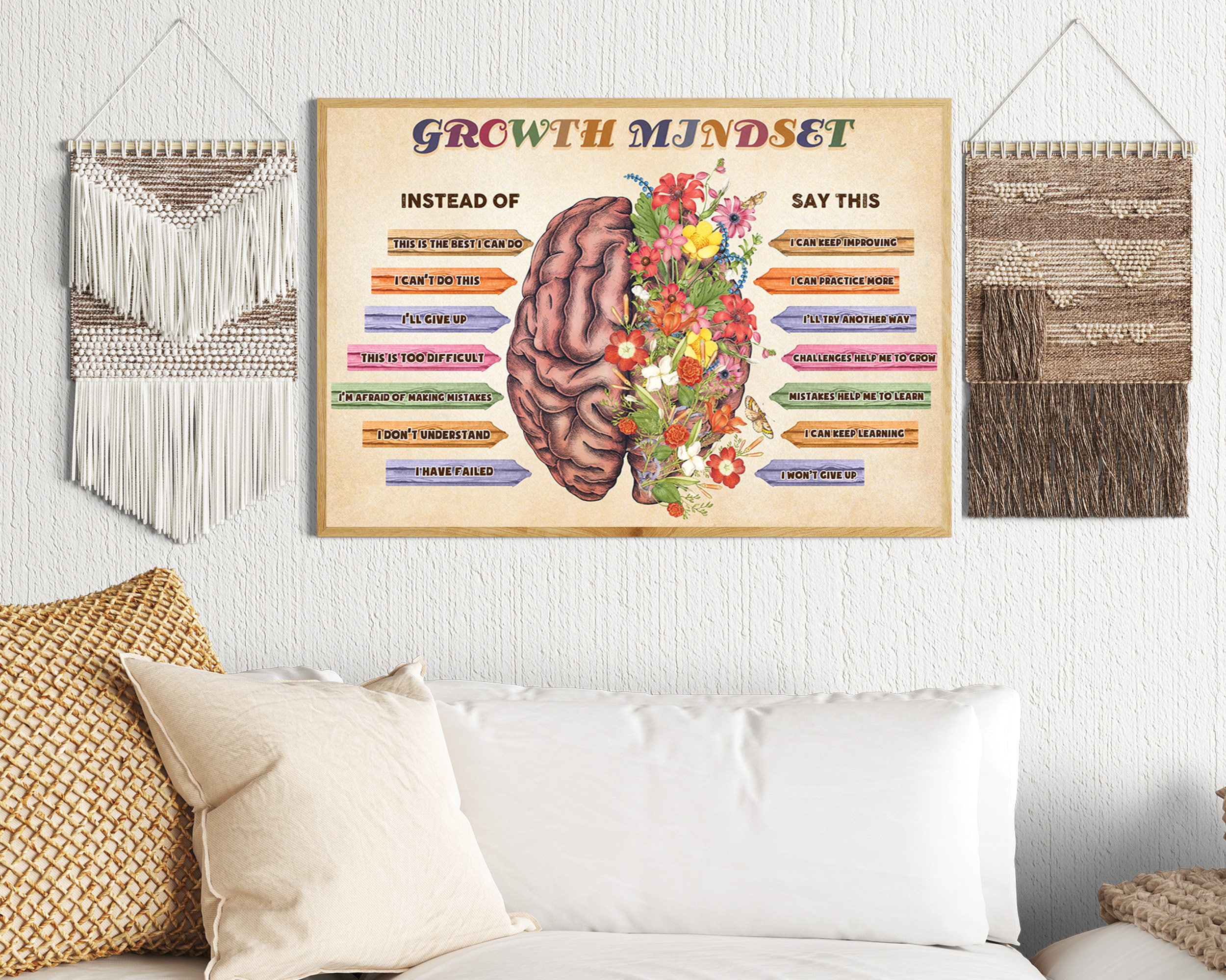 Growth Mindset Poster, Classroom School Psychology Office Decor ...