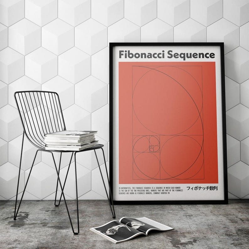 Fibonacci Sequence Download Print, Vintage Colorful Poster, Retro ...