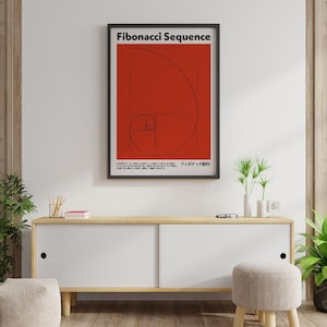 Fibonacci Sequence Download Print, Vintage Colorful Poster, Retro ...