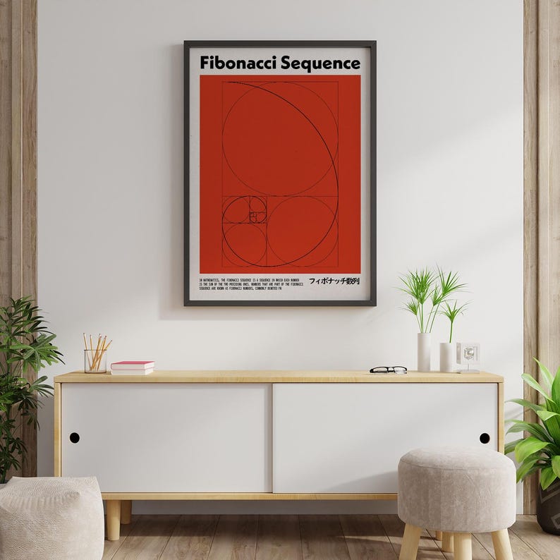 Fibonacci Sequence Download Print, Vintage Colorful Poster, Retro ...