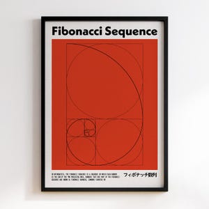 Fibonacci Sequence Download Print, Vintage Colorful Poster, Retro ...