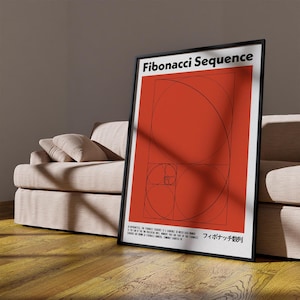 Fibonacci Sequence Download Print, Vintage Colorful Poster, Retro ...