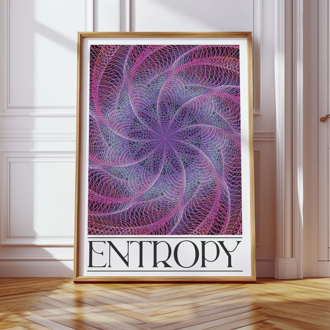 Entropy Poster, Modern Print, Creative Art, Printable Poster, Abstract ...