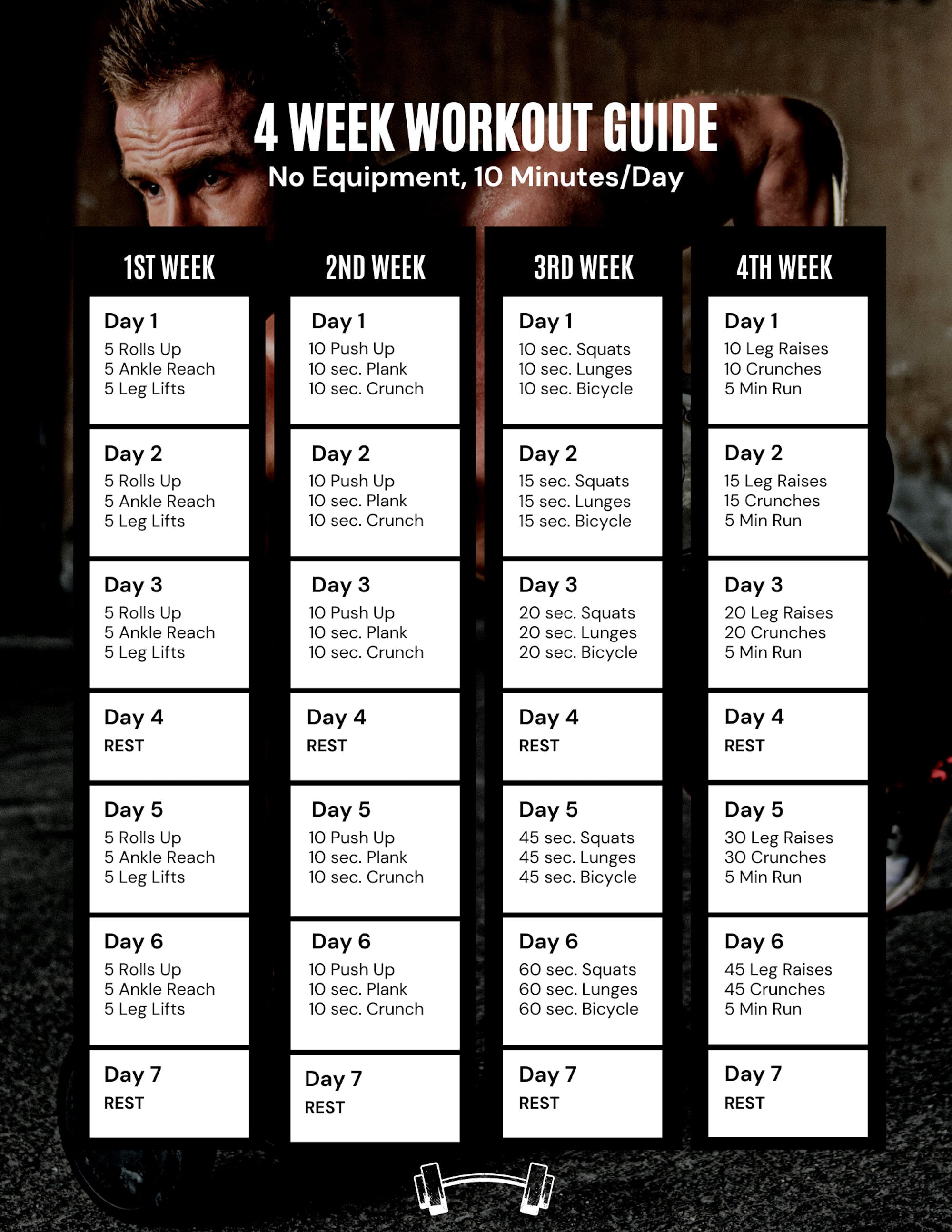 Weekly Workout Routines For Men
