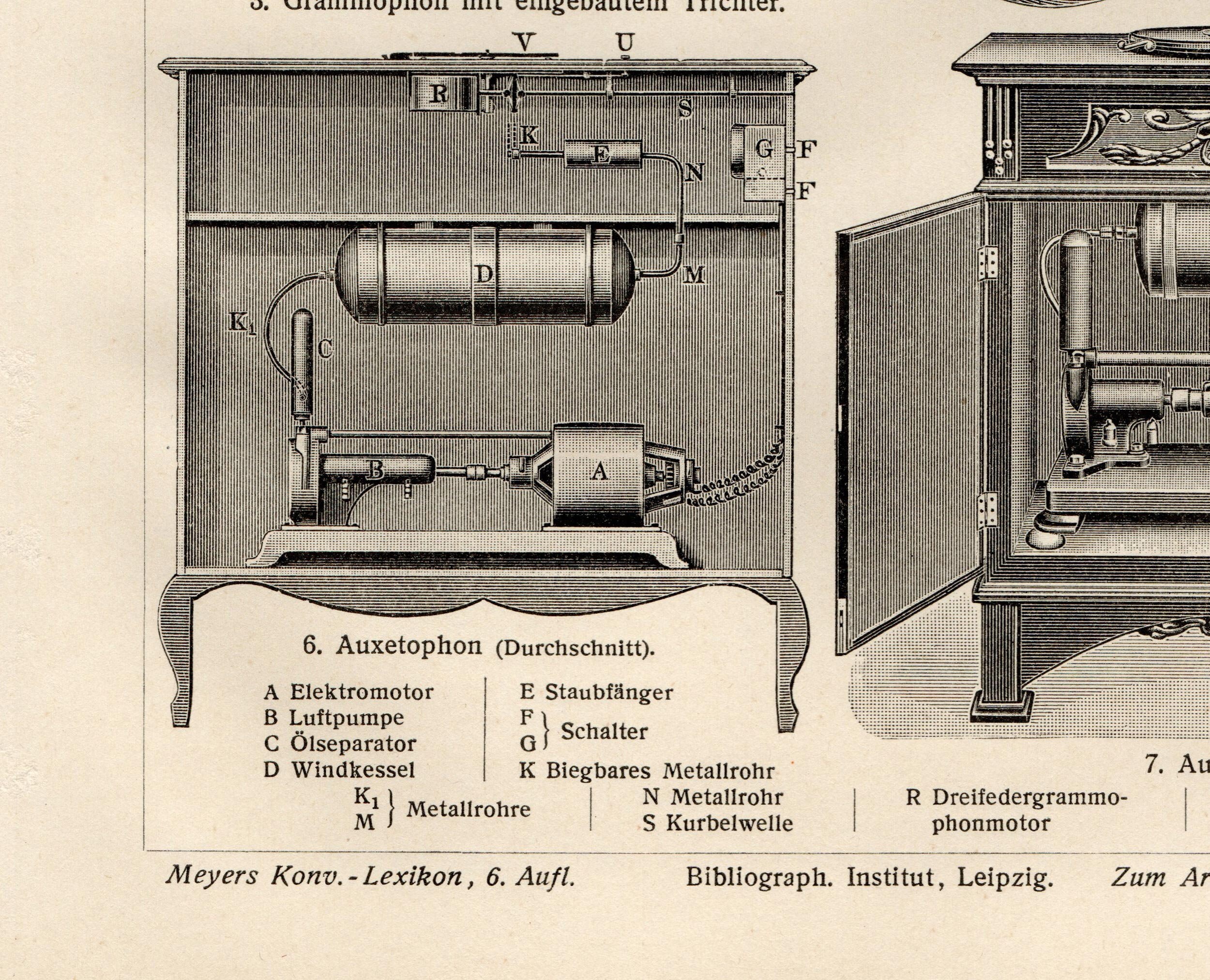 First Refrigerator 1834