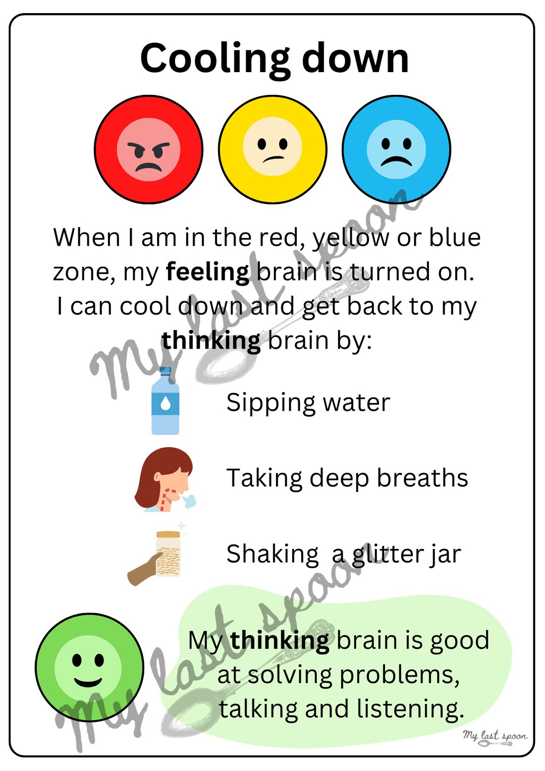 Cooling Down Prompt Poster for Autism and ADHD Neurodiversity - Etsy