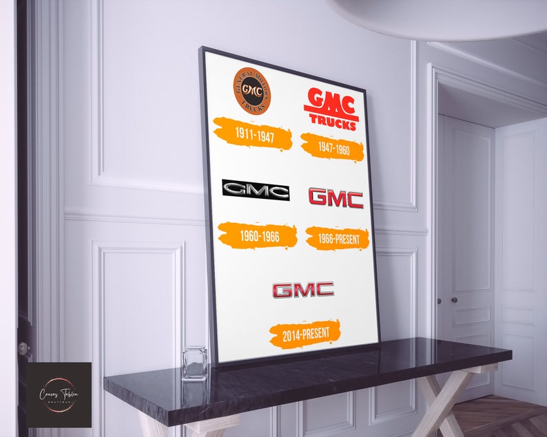 GMC Logo History, Logo Evolution Canvas, Aesthetic Print, Canvas ...