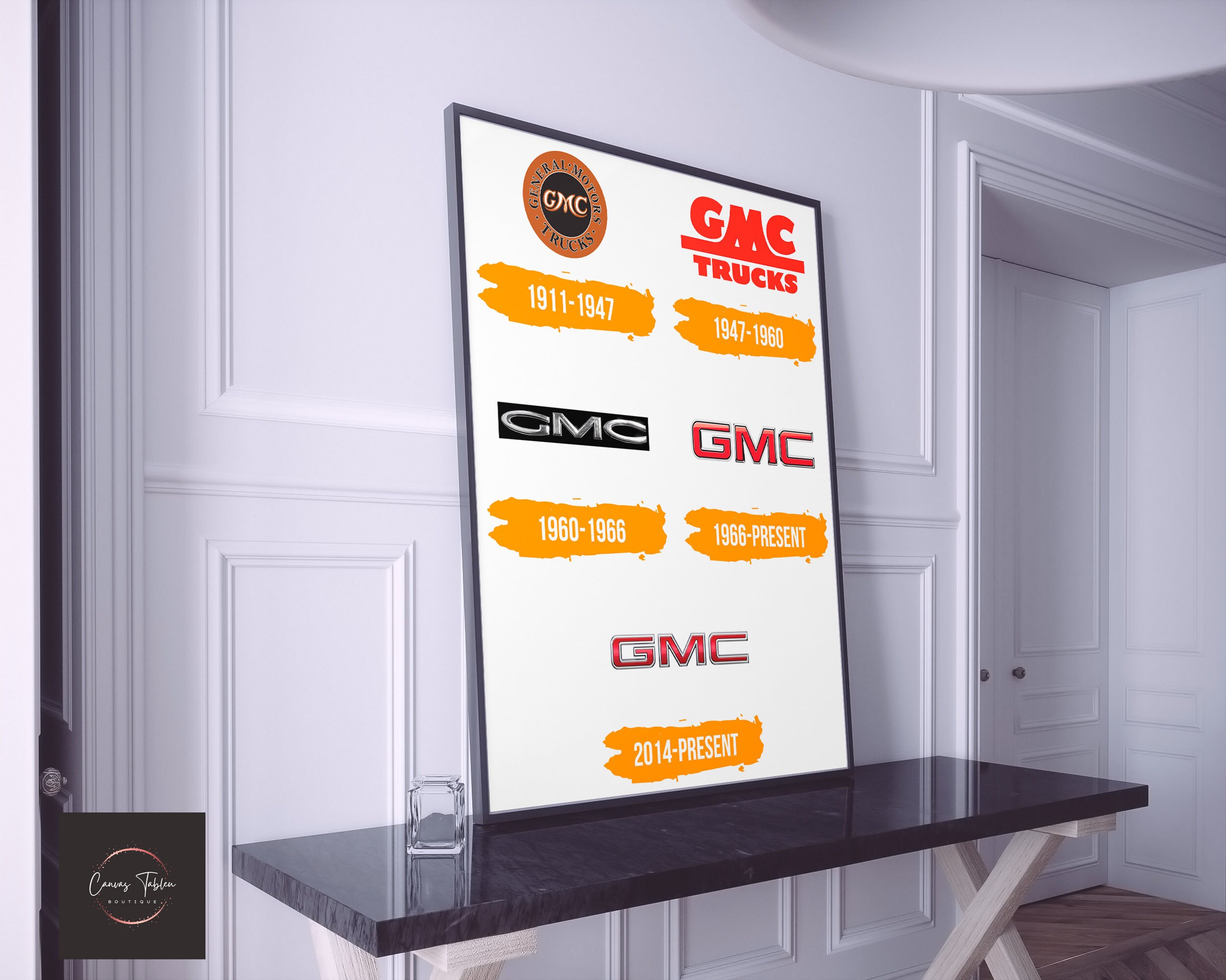 GMC Logo History, Logo Evolution Canvas, Aesthetic Print, Canvas ...