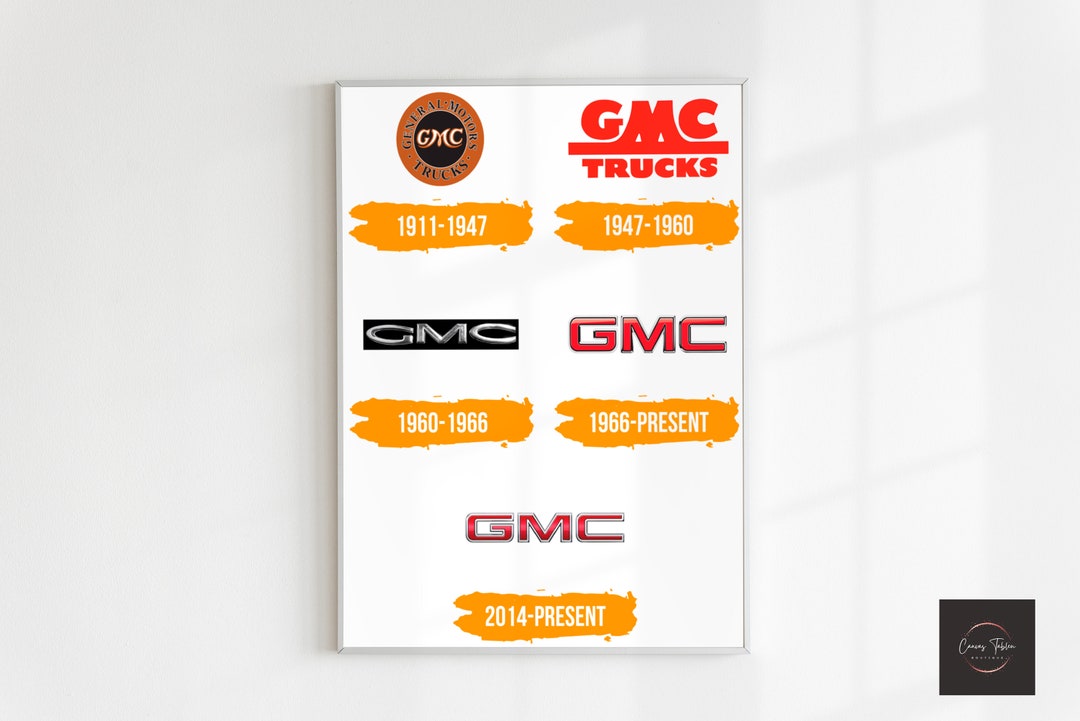 GMC Logo History, Logo Evolution Canvas, Aesthetic Print, Canvas ...