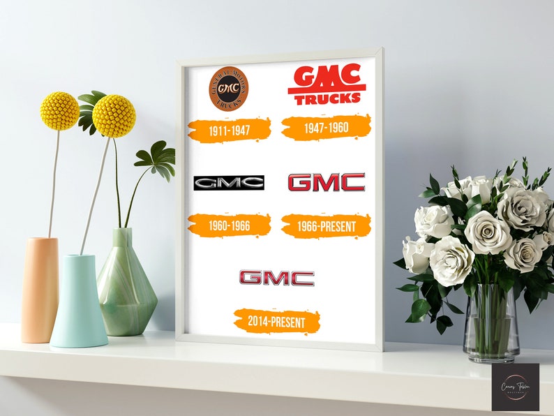 GMC Logo History, Logo Evolution Canvas, Aesthetic Print, Canvas ...