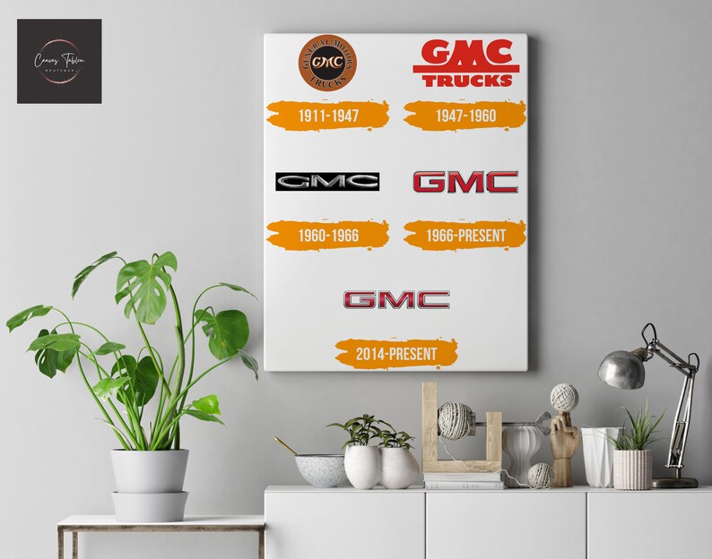GMC Logo History, Logo Evolution Canvas, Aesthetic Print, Canvas ...