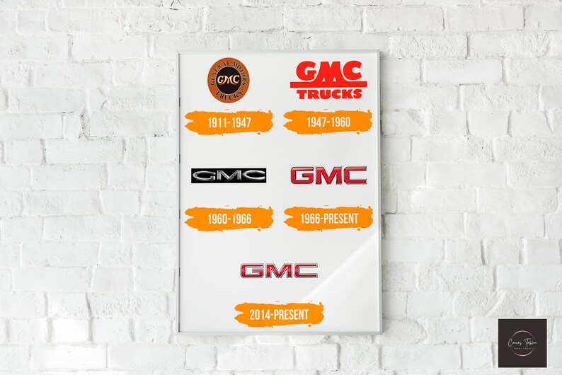 GMC Logo History, Logo Evolution Canvas, Aesthetic Print, Canvas ...