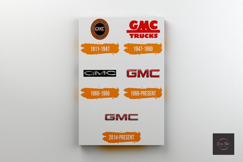 GMC Logo History, Logo Evolution Canvas, Aesthetic Print, Canvas ...