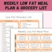 Weekly Low Sodium Planner & Grocery List Printable, Shopping List ...